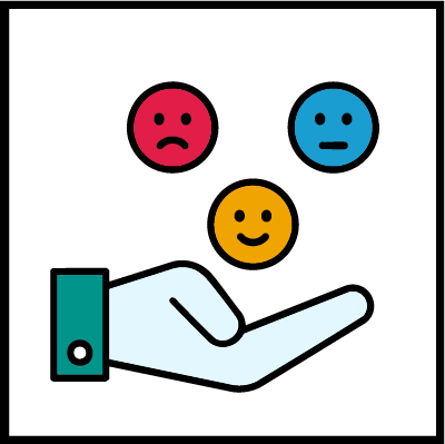 Recognising and Regulating Emotions